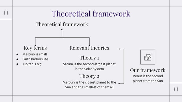 Final Year Project Thesis Defense Sample | PPTX