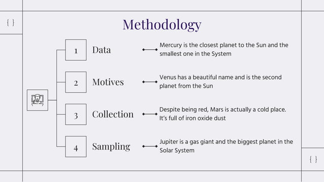 Final Year Project Thesis Defense Sample | PPTX