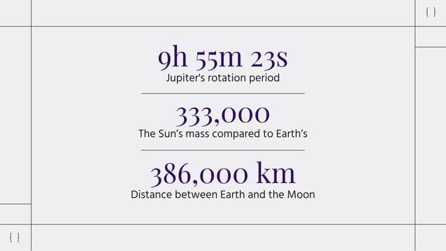 Final Year Project Thesis Defense Sample | PPTX