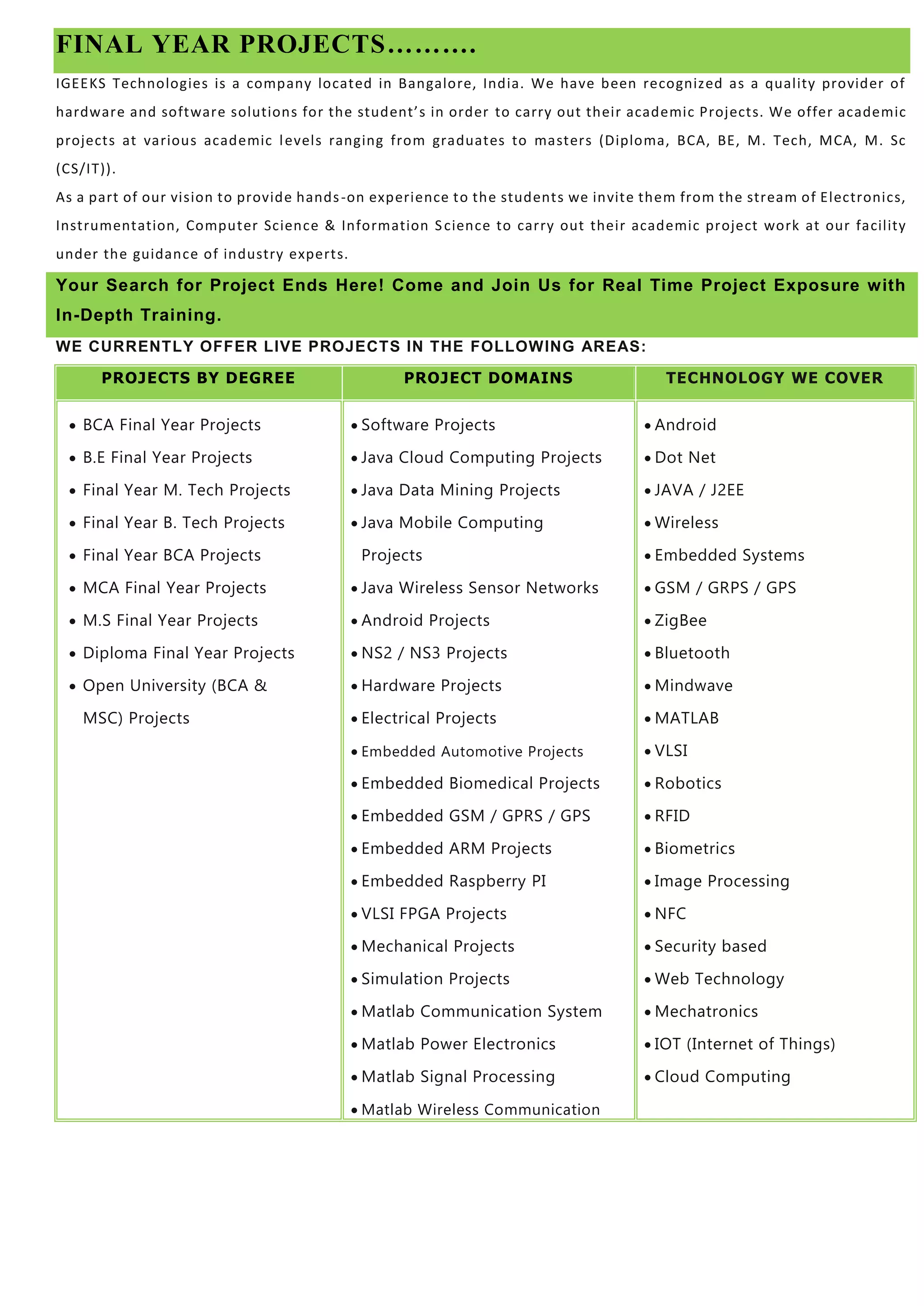 Final year project titles 2017 2018 | PDF