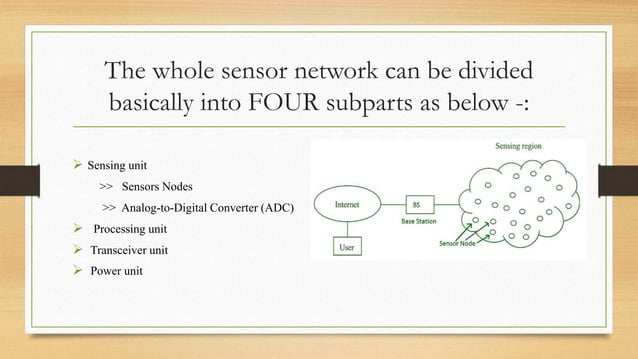 Final year WSN Project ppt final updated.pptx | Computer Networking | Computing