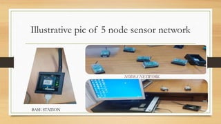 Final year WSN Project ppt final updated.pptx | Computer Networking | Computing