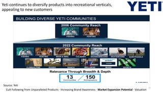 YETI CAPSTONE PROJECT | PDF