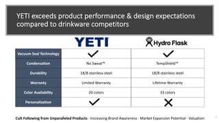 YETI CAPSTONE PROJECT | PDF