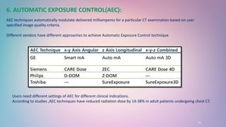 CT dose reduction | PPTX