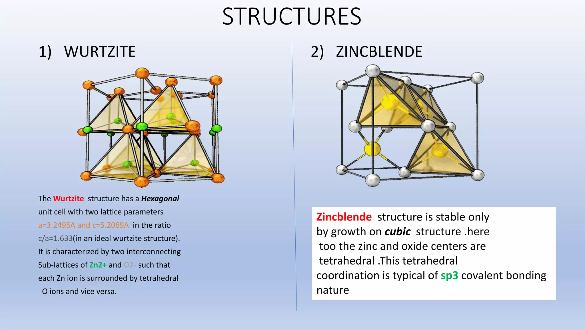 Synthesis of ZnO Nanoparticles using wet chemical method and its ...