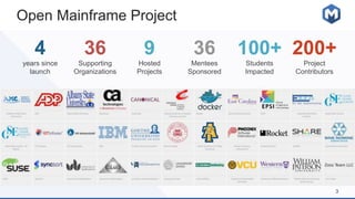 Webinar: Open Mainframe Project's Zowe LTS Release | PPT