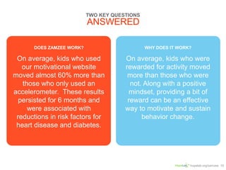 Zamzee Research Results | PPTX