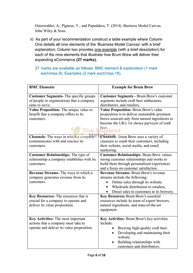 Finance & Accounting Assignment Sample Online | PDF