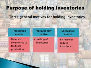 inventory management | PPTX