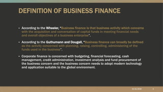 Finance | PPT