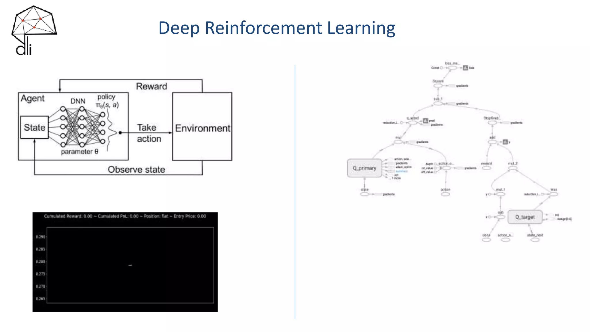 Deep Learning in Finance | PPTX