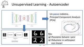 Deep Learning in Finance | PPTX