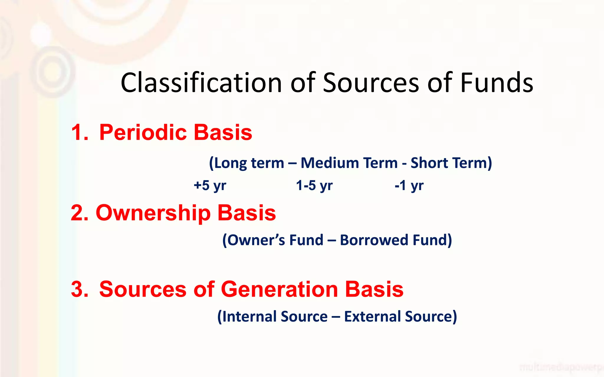 Business Financing - Sources of Finance | PPTX