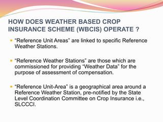 weather based crop insurance | PPTX