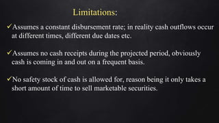 cash mgt. model , baumols model , finance | PPTX