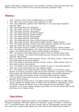 "Finance accounting of hero motocorp" THESIS By Hitesh Patidar | DOCX