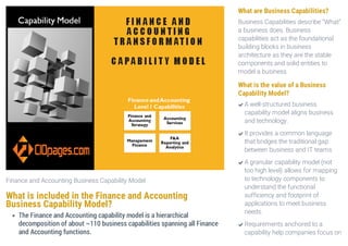 Finance and Accounting Business Capability Model | PDF | Business ...