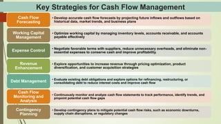 Finance and Cash Flow Management: Key Strategies | PPTX