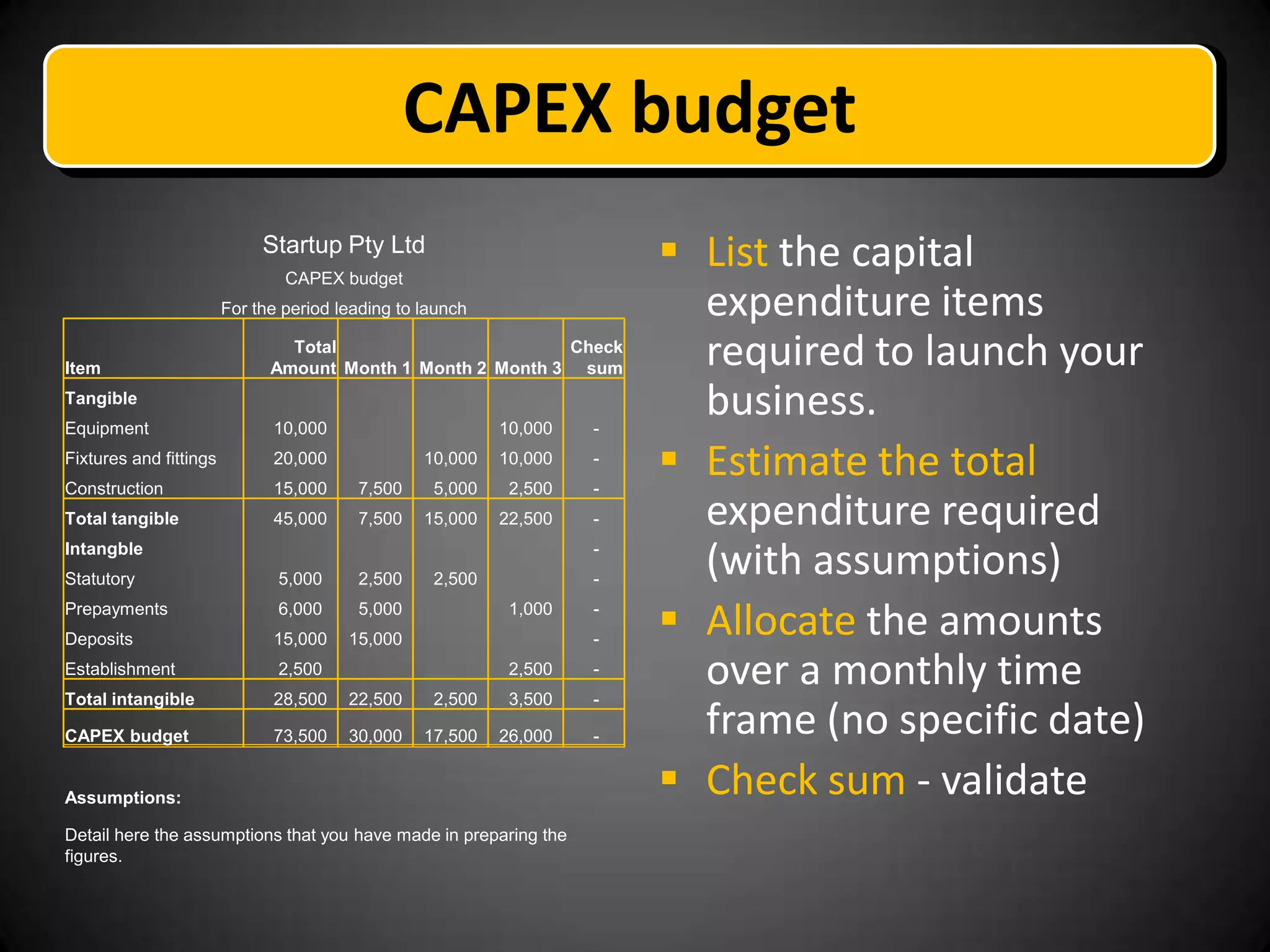 Startup - Finance and funding 1 | PPTX