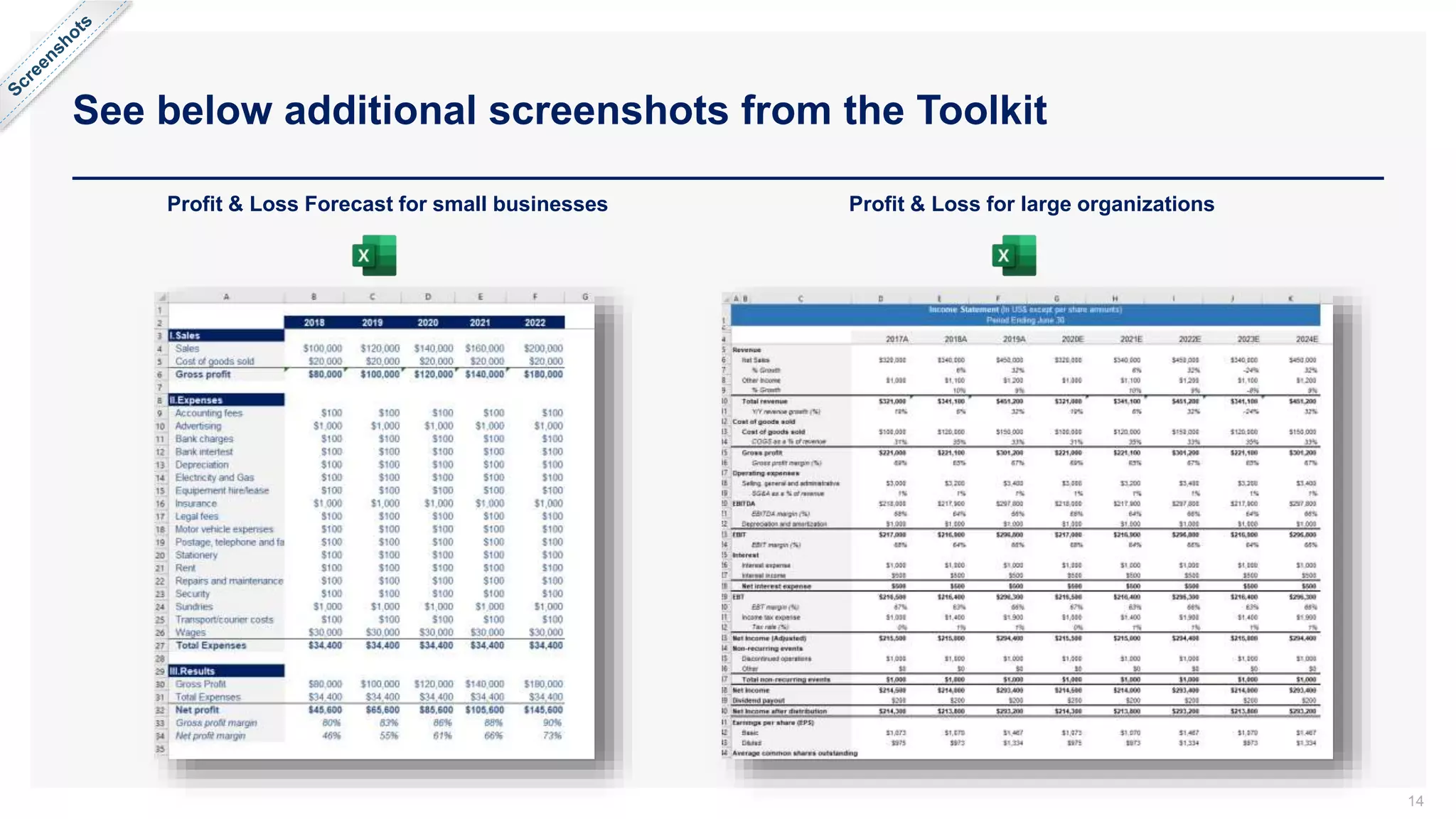 Finance and Investment Toolkit - Framework, Best Practices and ...