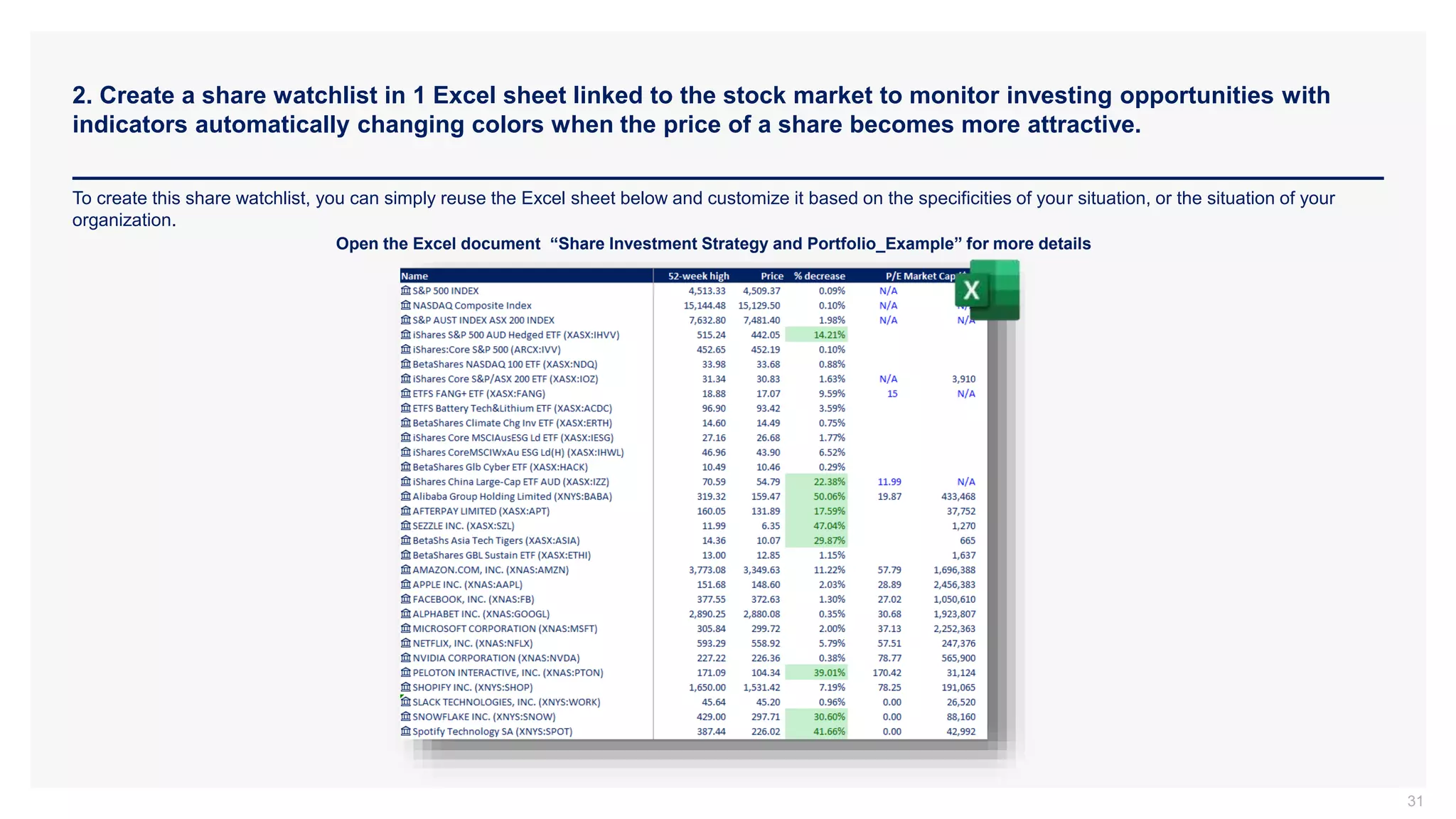 Finance and Investment Toolkit - Framework, Best Practices and ...