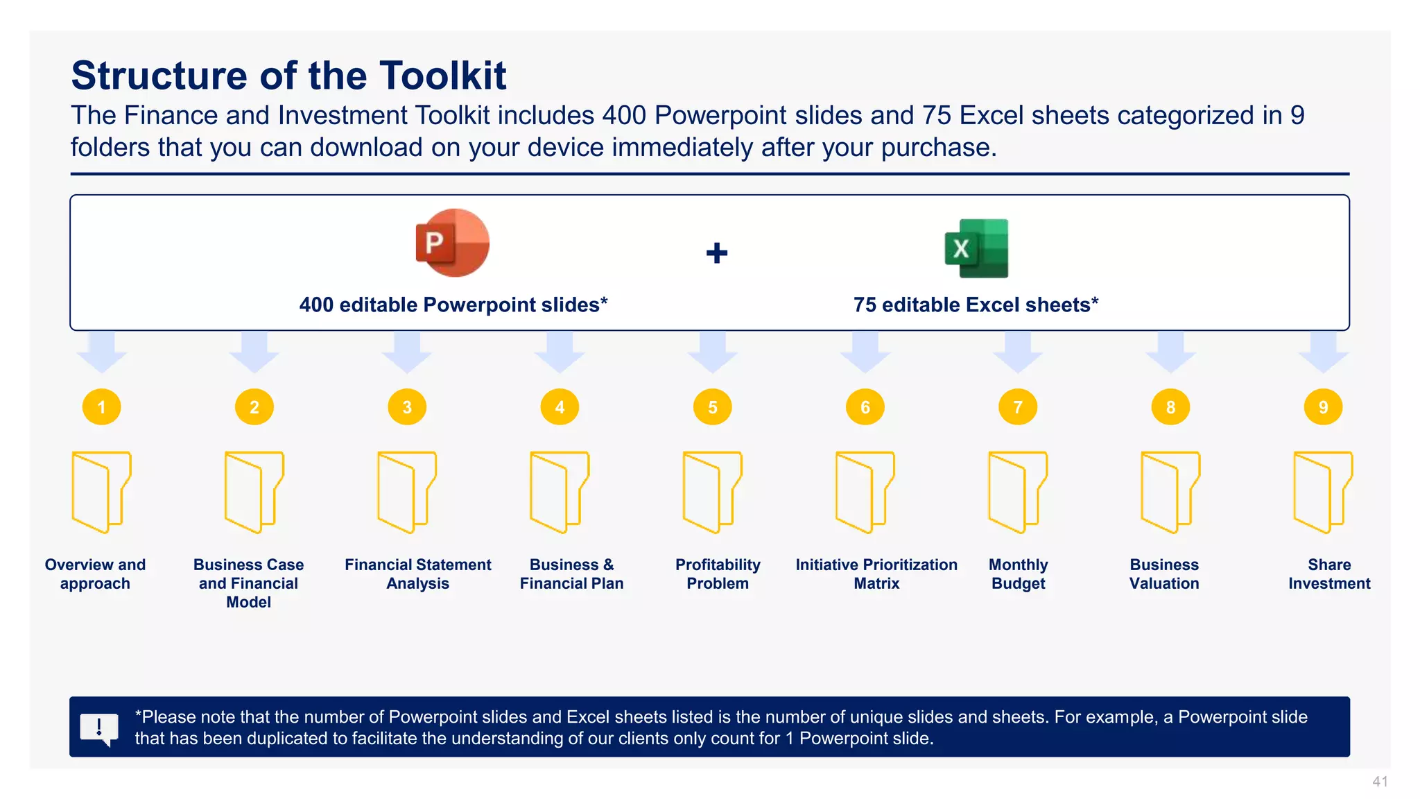 Finance and Investment Toolkit - Framework, Best Practices and ...