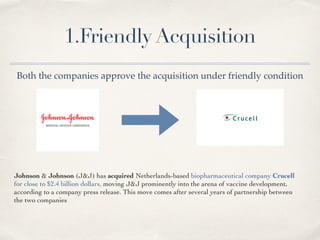 merger and aquisition and types of defence | PDF