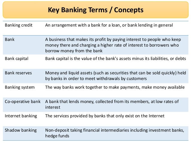 Financial Economics - Commercial Banking