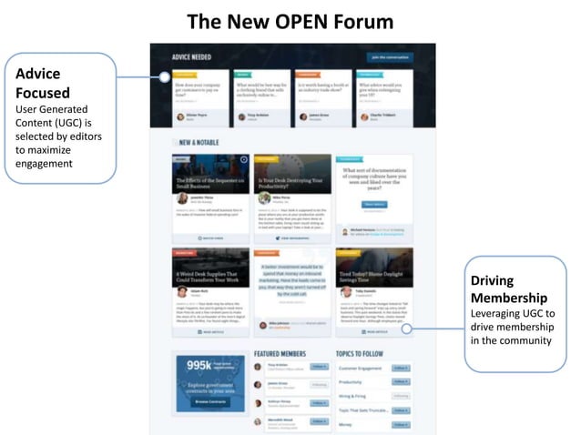 American Express OPEN: Announcing the new OPEN Forum by Scott Roen ...
