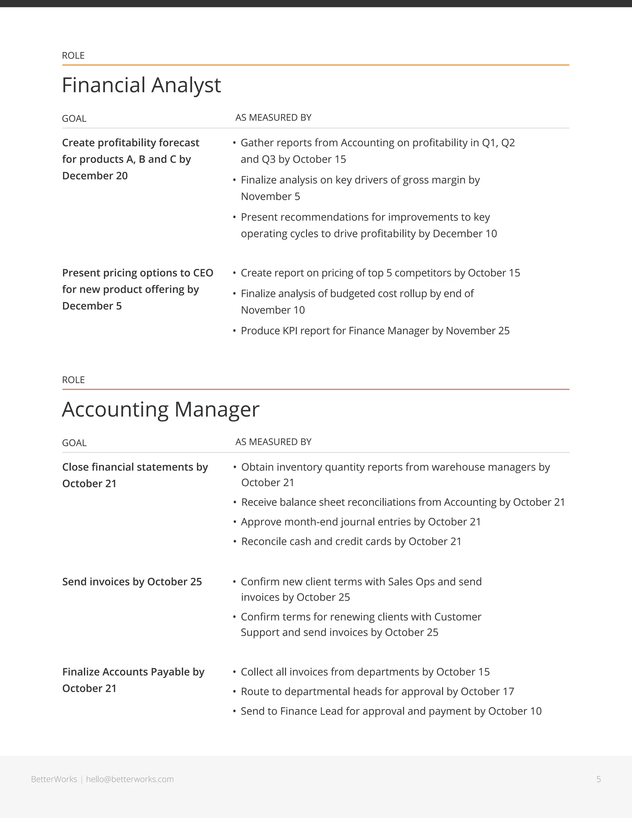 Goal Examples for Finance | PDF