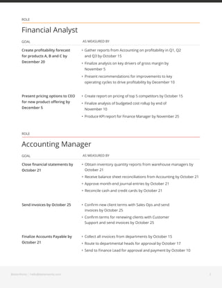 Goal Examples for Finance | PDF