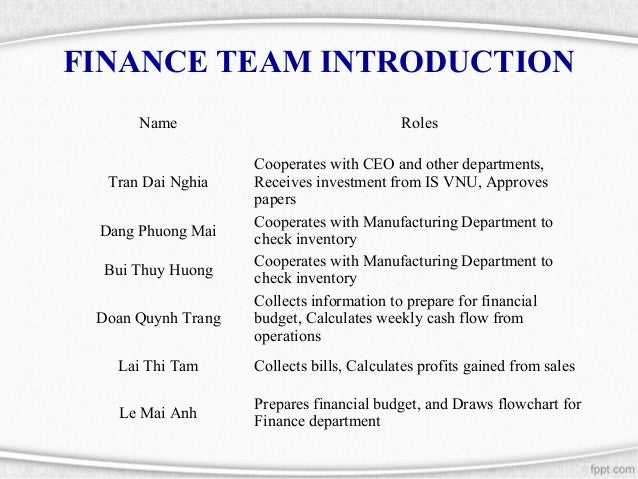 Finance Team Names FinanceViewer finance-team-names-financeviewer