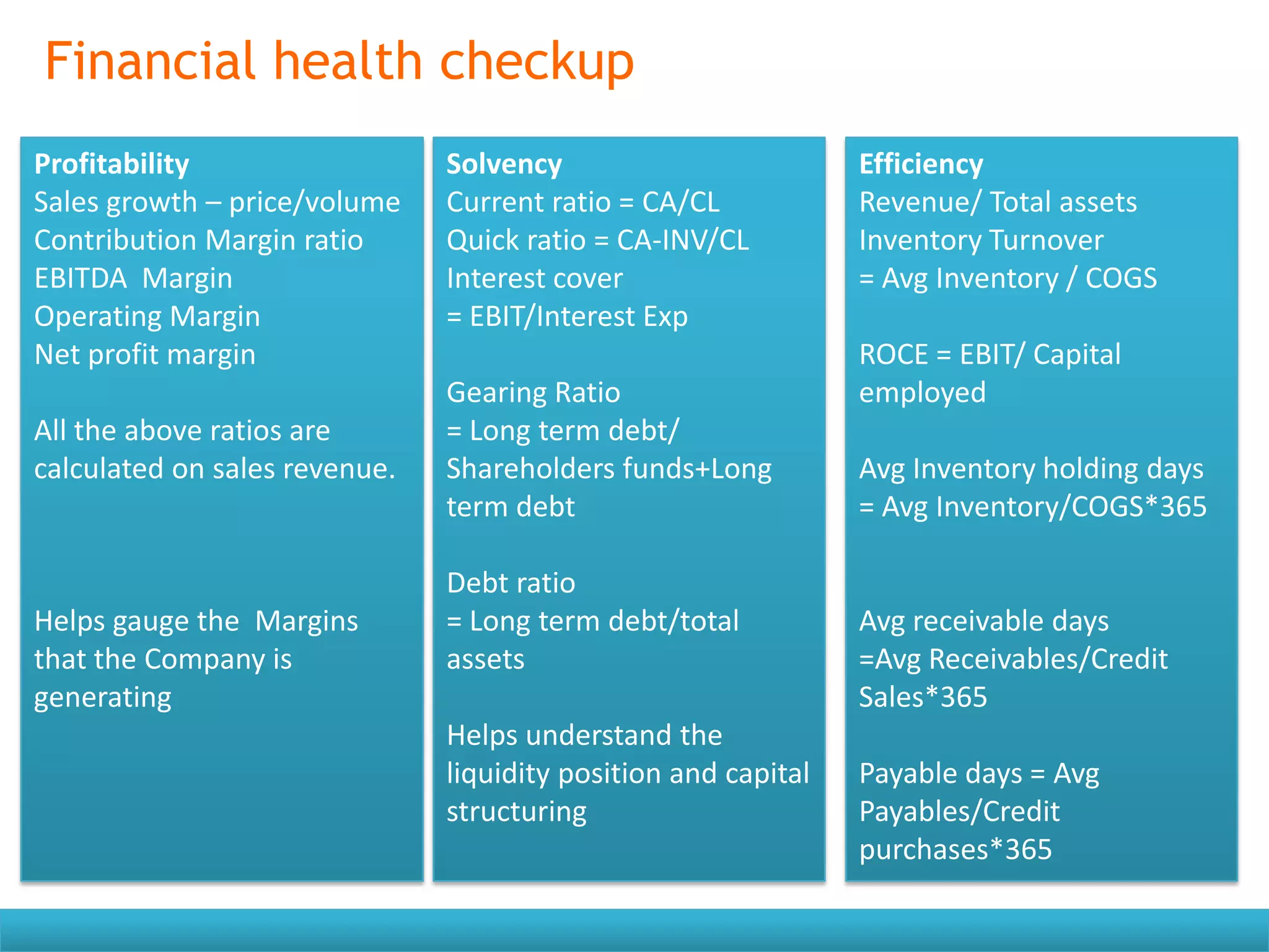 Finance for non financial managers ppt by paramesh a | PPTX