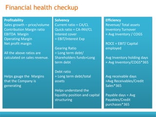 Finance for non financial managers ppt by paramesh a | PPTX