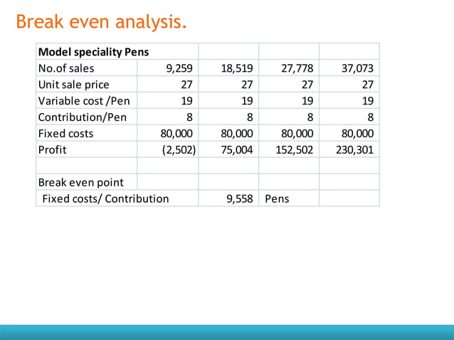 Finance for non financial managers ppt by paramesh a | PPTX | Stocks ...