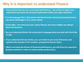 Finance for non financial managers ppt by paramesh a | PPTX