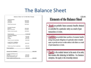 Finance for the non finance | PPTX