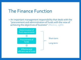 Finance Function.pdf