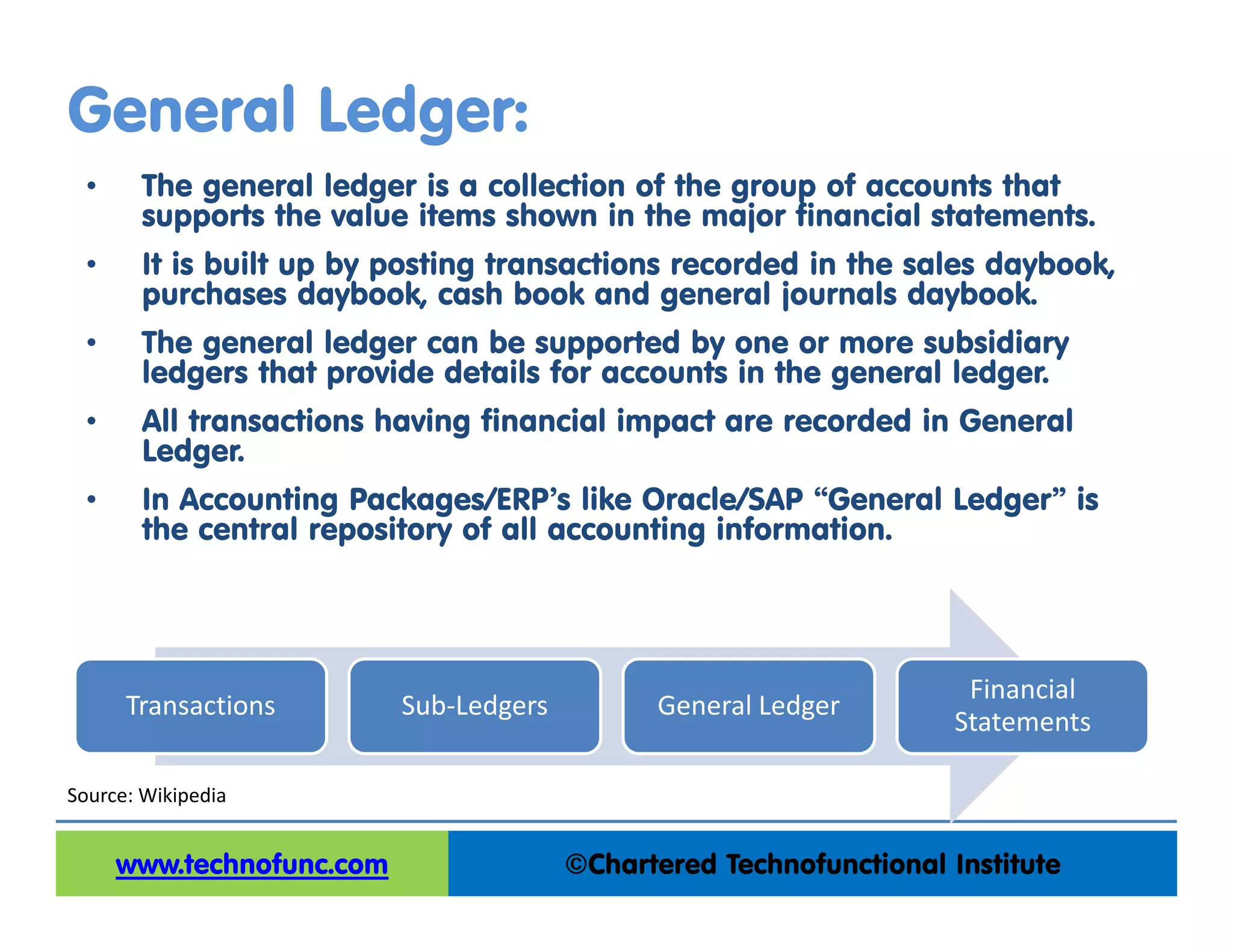 Technofunc - General Ledger Overview 1 | PDF