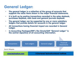 Technofunc - General Ledger Overview 1 | PDF