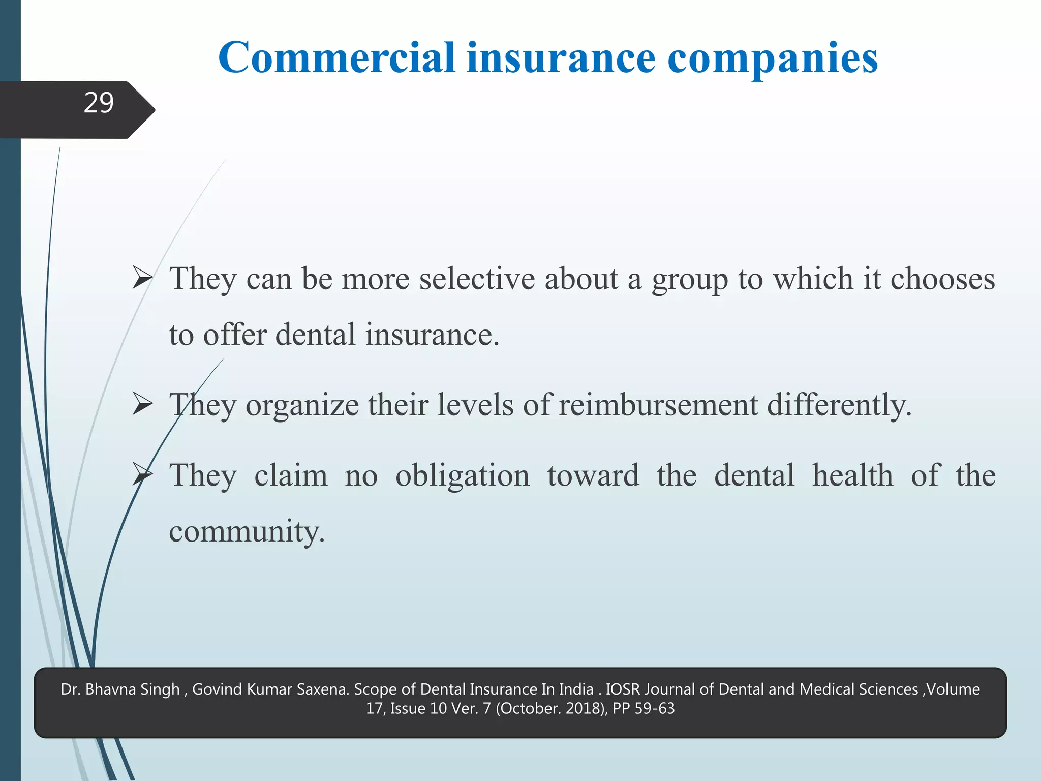 FINANCE IN DENTAL CARE.pptx