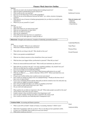 IB interview Outline | PDF | Resume Writing and Advice | Job Search