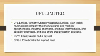 Finance Lab ppt.pptx