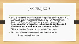 Finance Lab ppt.pptx