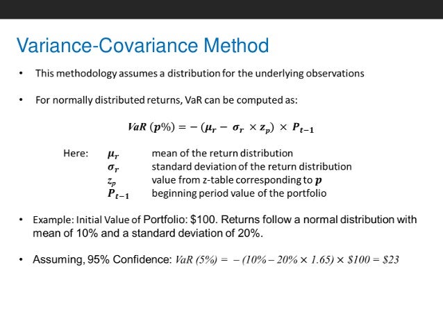 Value at Risk Engine
