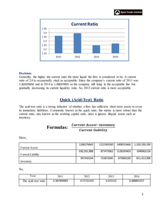 Finance Assignment Ratio Analysis. | DOCX