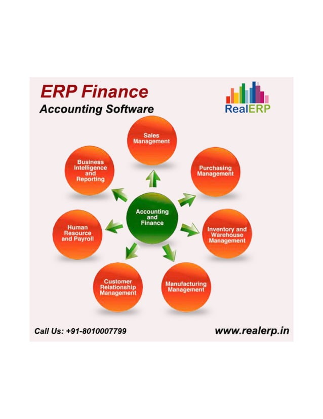 Finance management software | PDF | Business Accounting & Finance ...