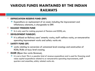 Finance overview of Indian Railways.pptx