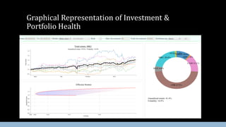 Portfolio Optimization | PDF